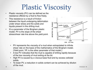 Lab 4 measurement of plastic viscosity of different mud samples by ...