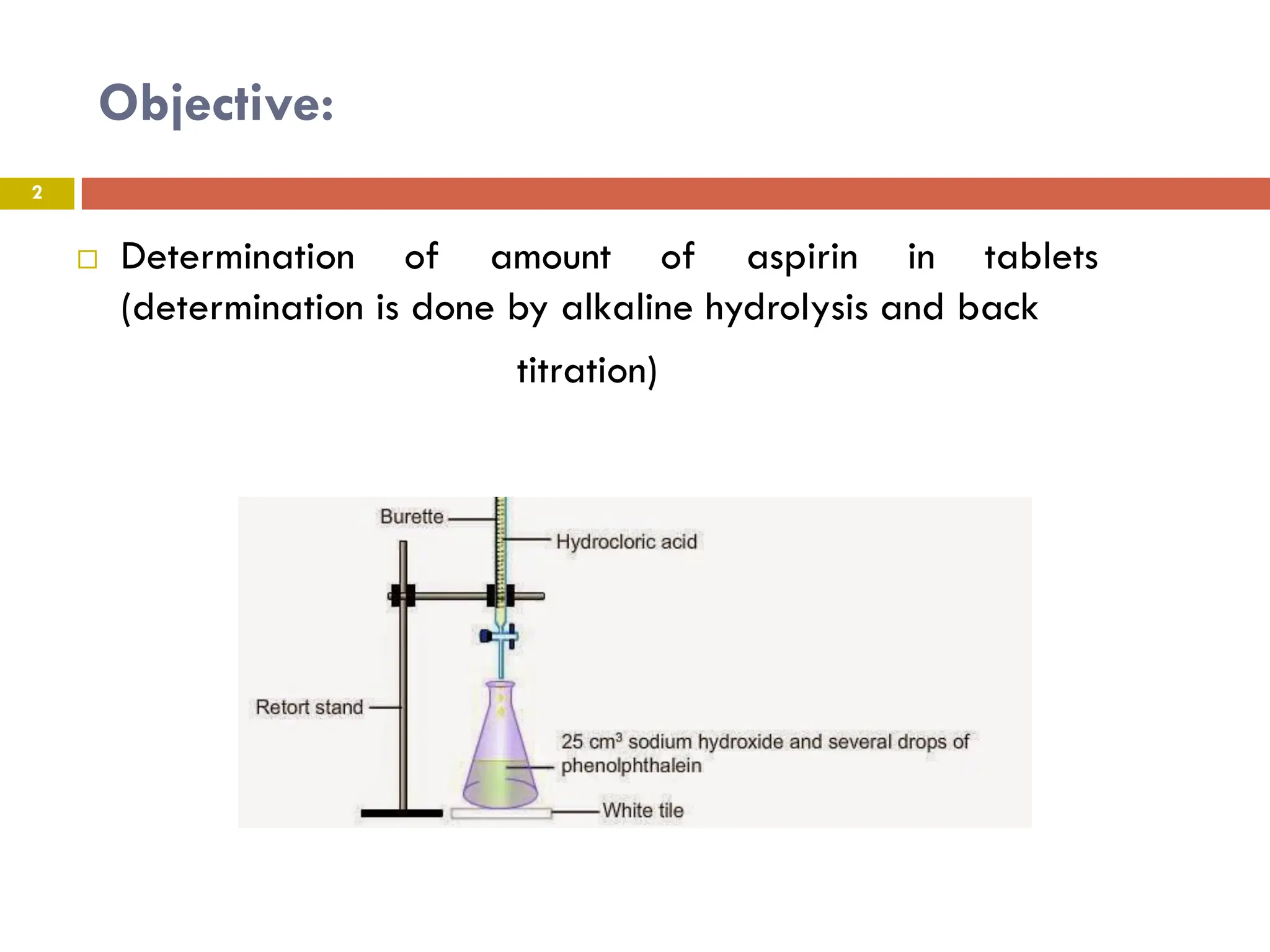 Assay of aspirin by using Back titration pdf.pdf