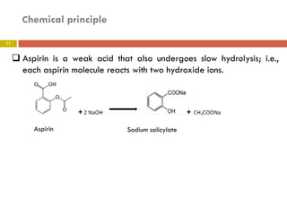 Assay of aspirin by using Back titration pdf.pdf