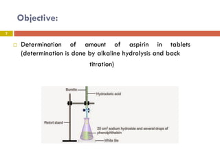 Assay of aspirin by using Back titration pdf.pdf