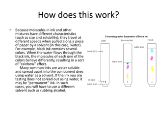 Lab4 chromatography | PPTX