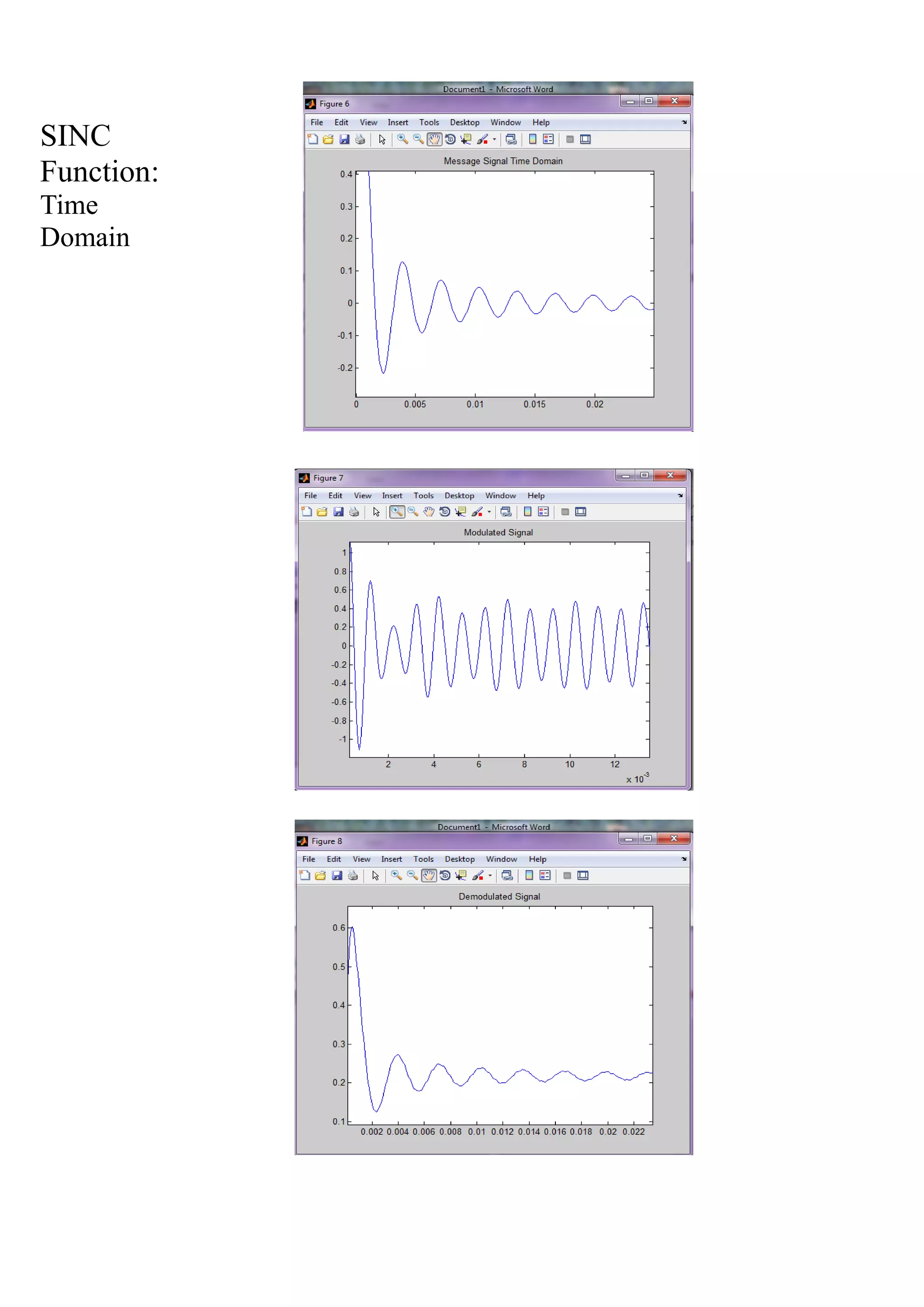 Lab 4 EEL 3552 Amplitude Modulation with MATLAB Simulations | PDF