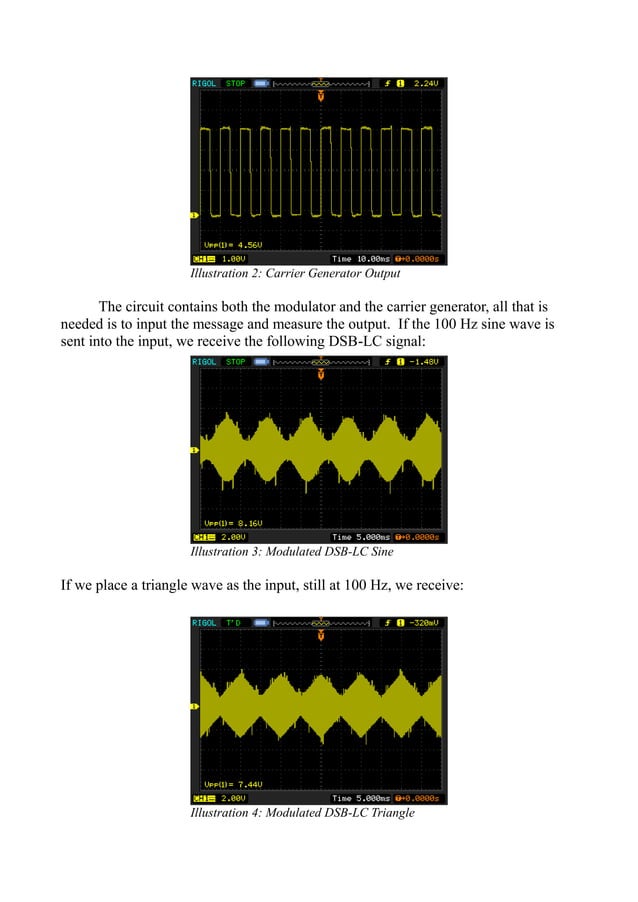 Lab 4 EEL 3552 Amplitude Modulation with MATLAB Simulations | PDF