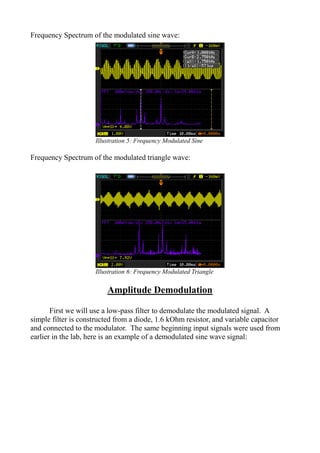 Lab 4 EEL 3552 Amplitude Modulation with MATLAB Simulations | PDF