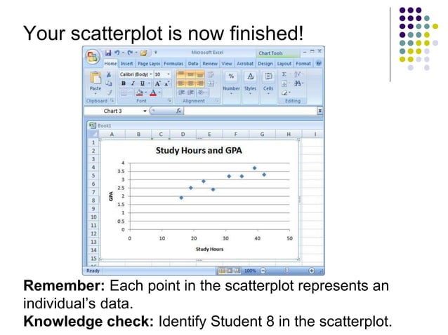 Lab 4 Excel Basics.ppt