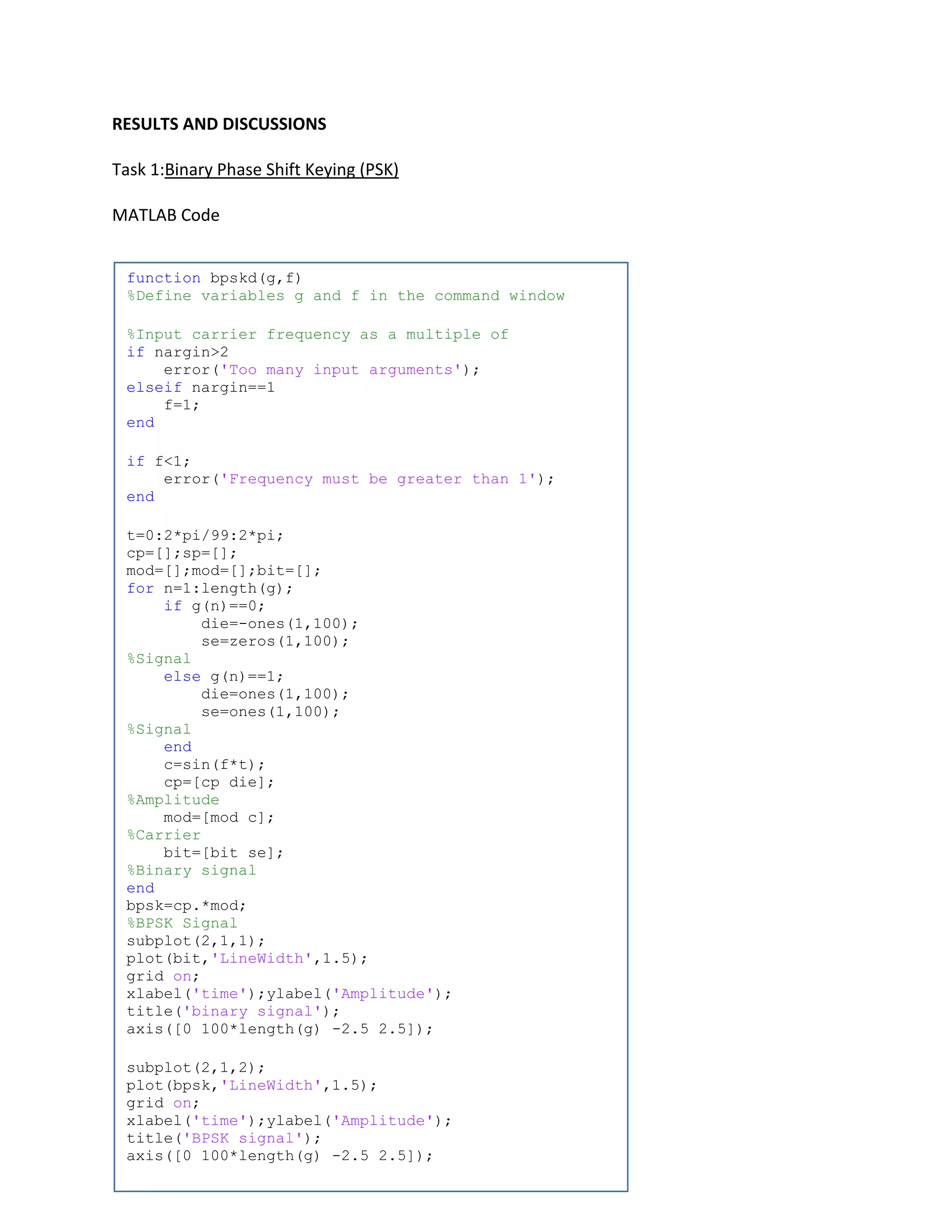 PSK and It's Schemes (using MATLAB) | PDF