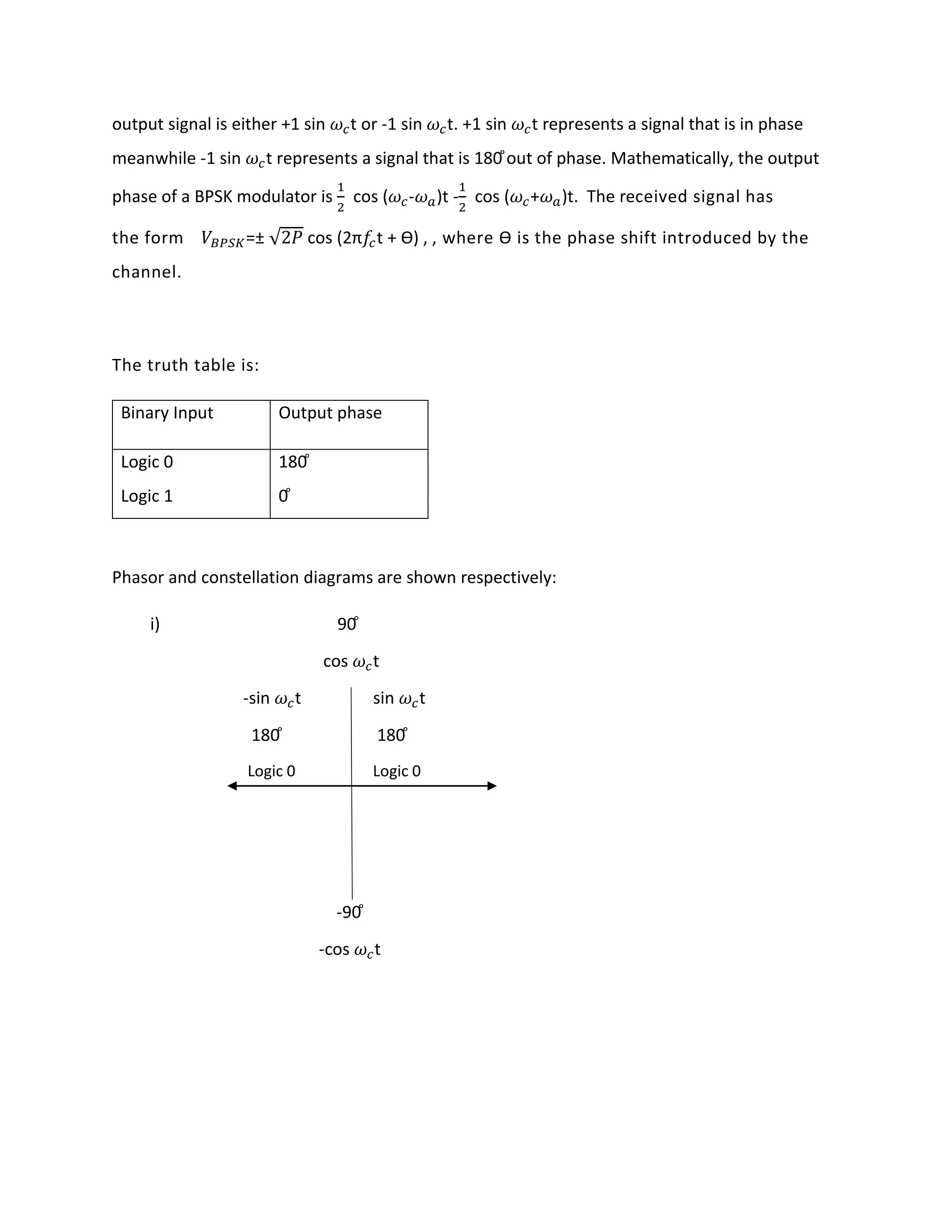 PSK and It's Schemes (using MATLAB) | PDF