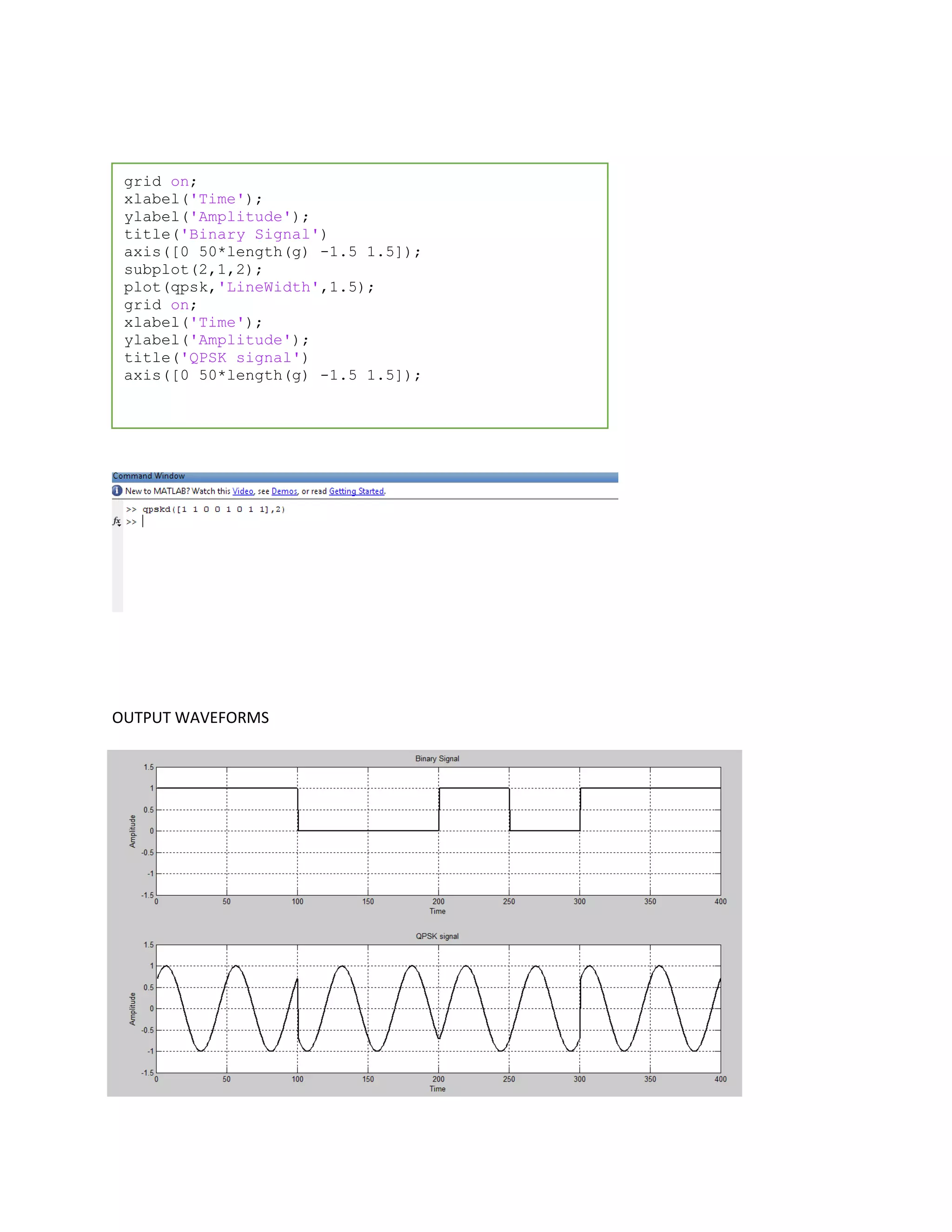 PSK and It's Schemes (using MATLAB) | PDF