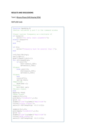 PSK and It's Schemes (using MATLAB) | PDF