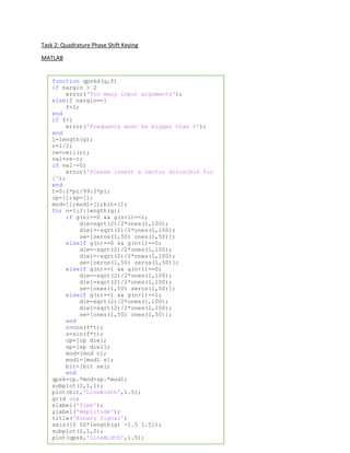 PSK and It's Schemes (using MATLAB) | PDF