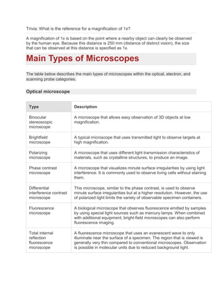Microscopy (Principle, structure, types and abilities of microscope) | PDF