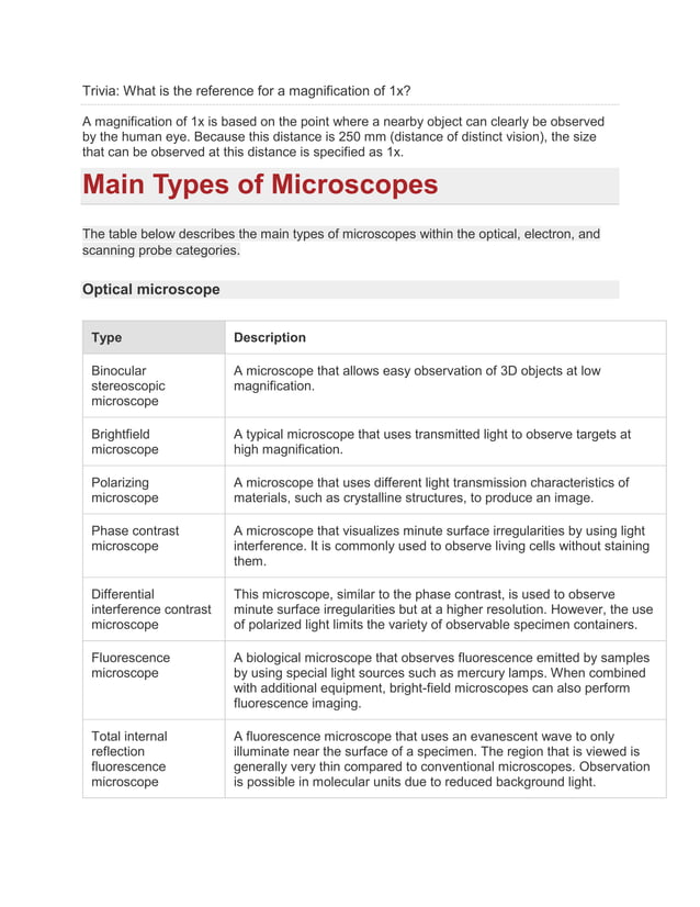 Microscopy (Principle, structure, types and abilities of microscope) | PDF