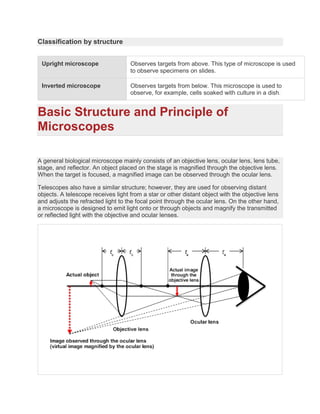Microscopy (Principle, structure, types and abilities of microscope) | PDF