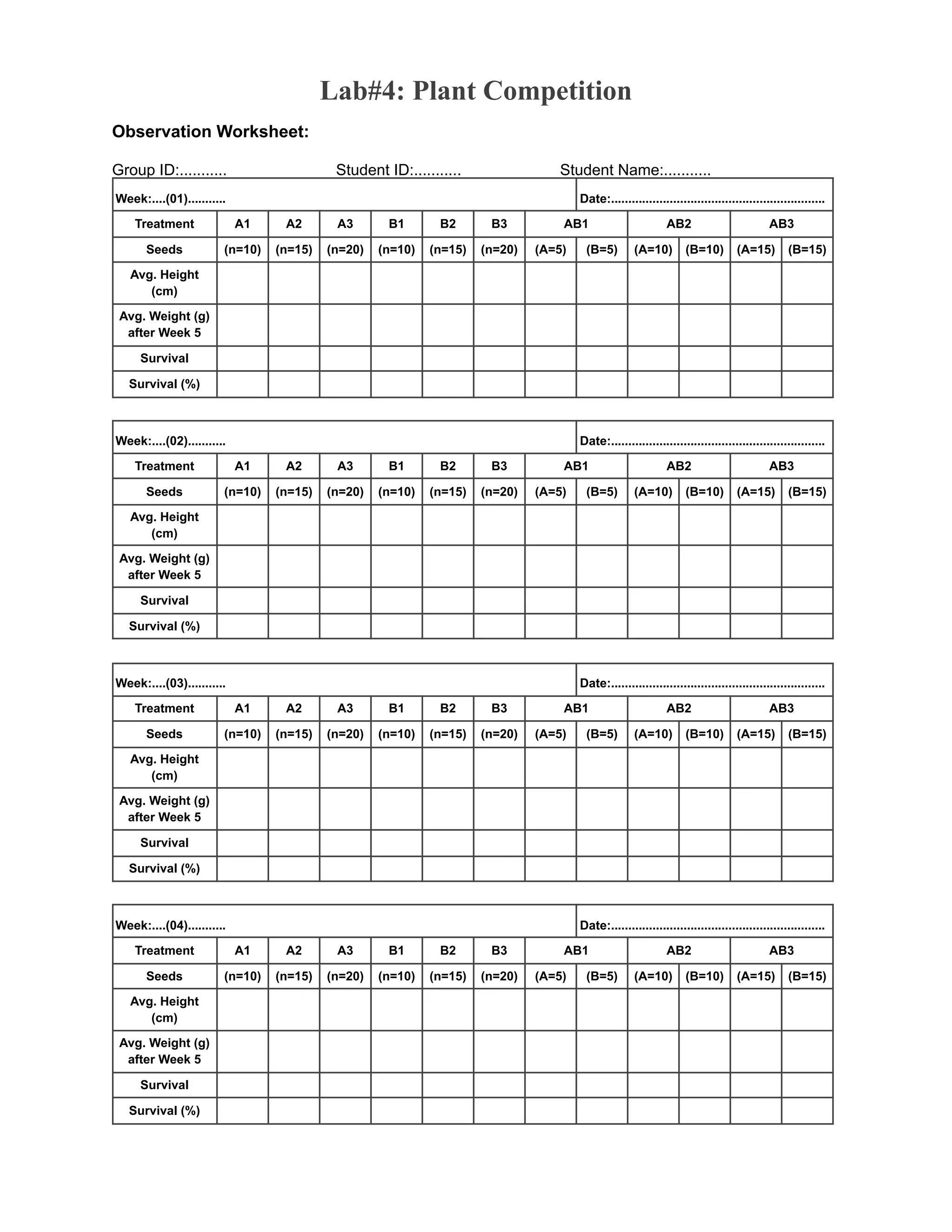 Plant Competition | PDF