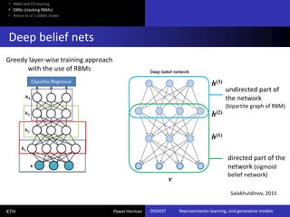 lab4_RBM_DBN_extra_slides.pdf