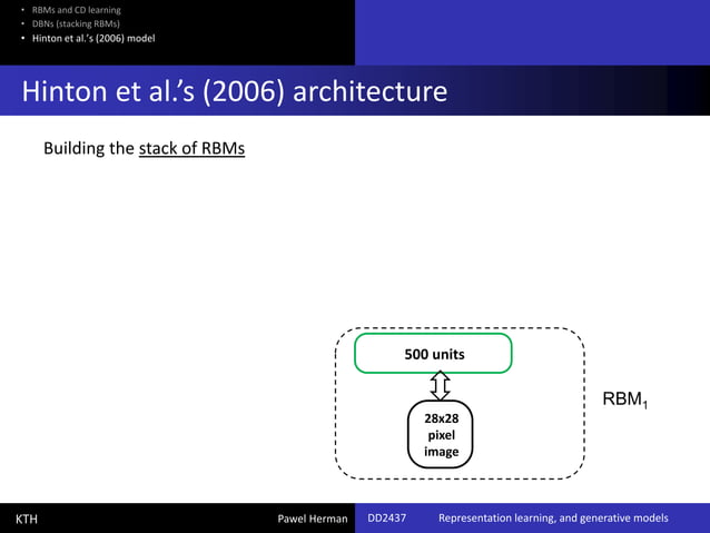 lab4_RBM_DBN_extra_slides.pdf