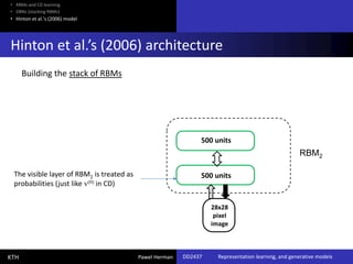 lab4_RBM_DBN_extra_slides.pdf