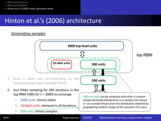 lab4_RBM_DBN_extra_slides.pdf