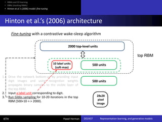lab4_RBM_DBN_extra_slides.pdf