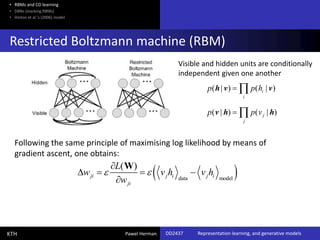 lab4_RBM_DBN_extra_slides.pdf