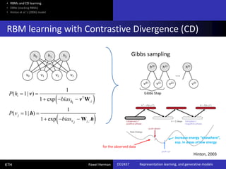 lab4_RBM_DBN_extra_slides.pdf