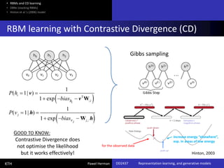lab4_RBM_DBN_extra_slides.pdf