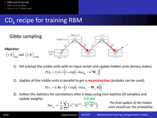 lab4_RBM_DBN_extra_slides.pdf