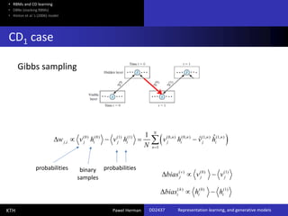 lab4_RBM_DBN_extra_slides.pdf