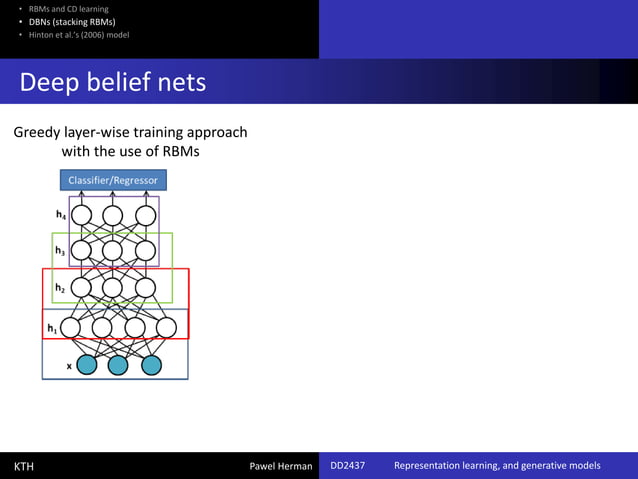 lab4_RBM_DBN_extra_slides.pdf