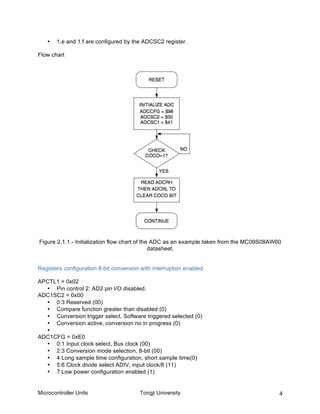 Analog to Digital Converter | PDF