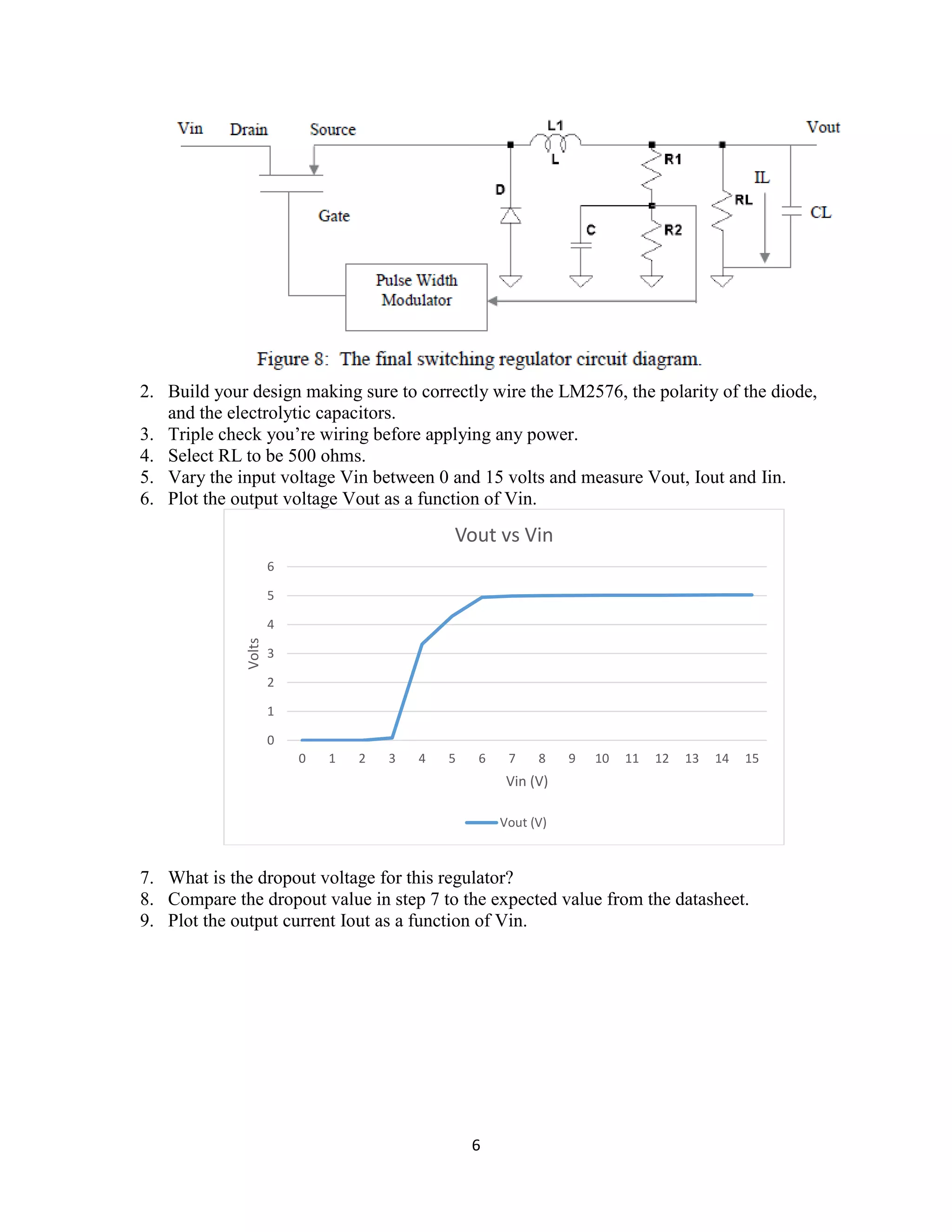 Lab 4 Report Switching Voltage Regulators | PDF
