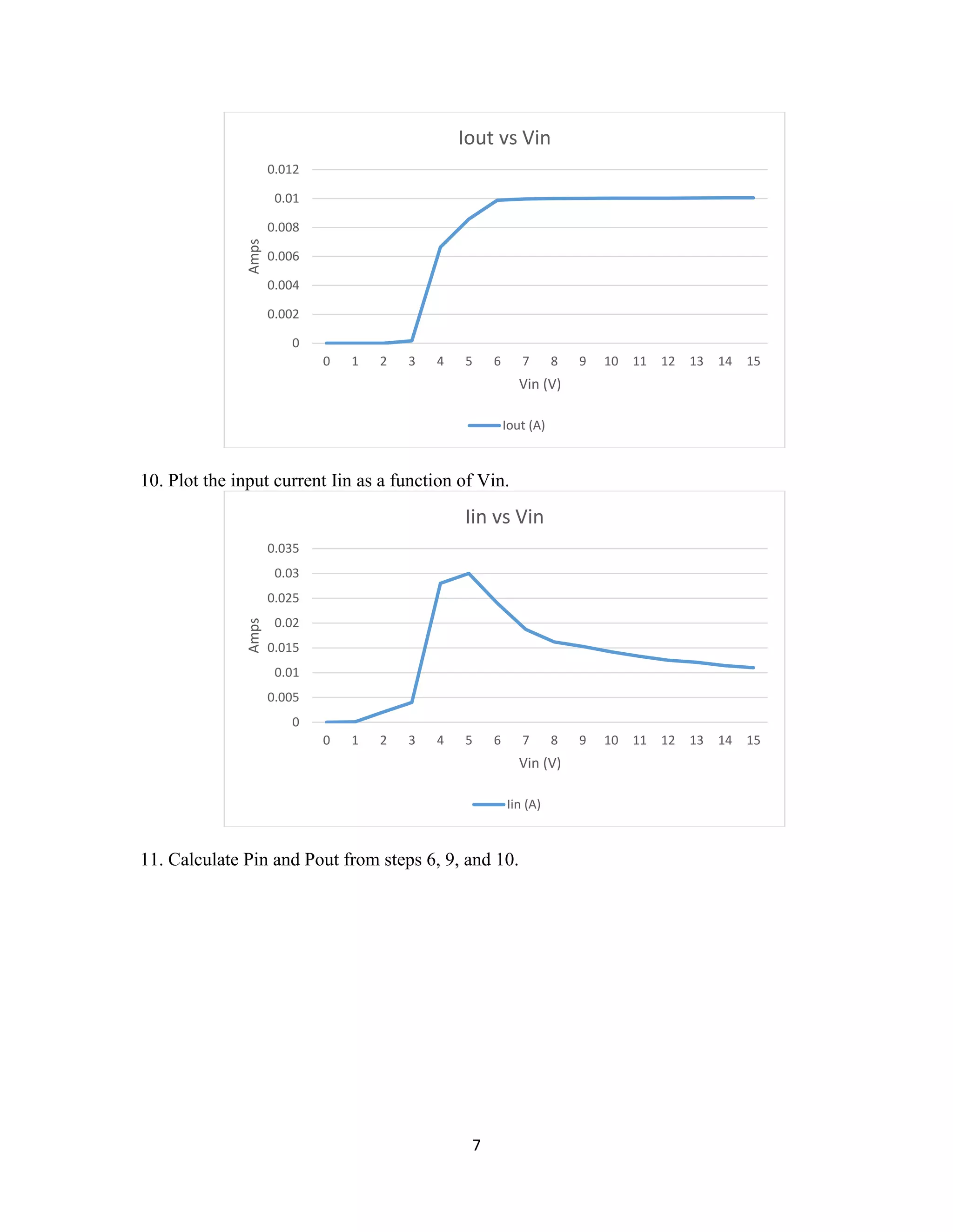 Lab 4 Report Switching Voltage Regulators | PDF