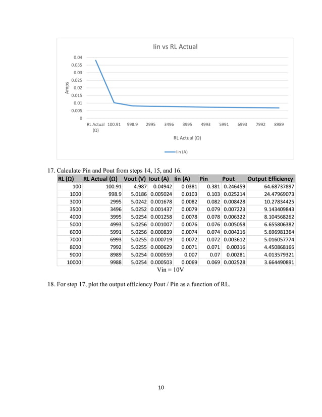 Lab 4 Report Switching Voltage Regulators | PDF