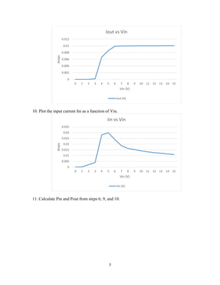 Lab 4 Report Switching Voltage Regulators | PDF
