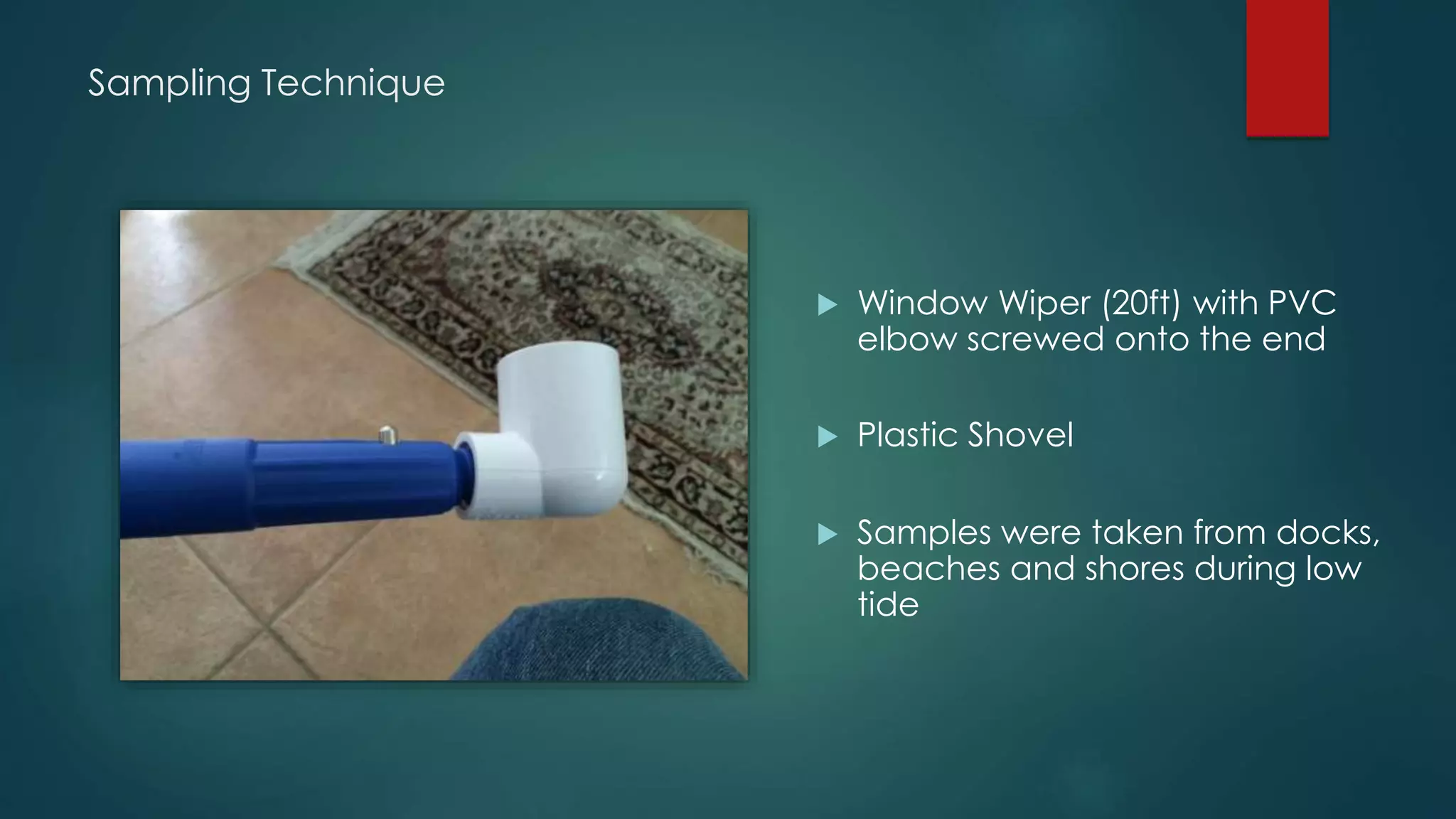 Quantification of Copper in Surface Sediment Samples via Flame Atomic ...