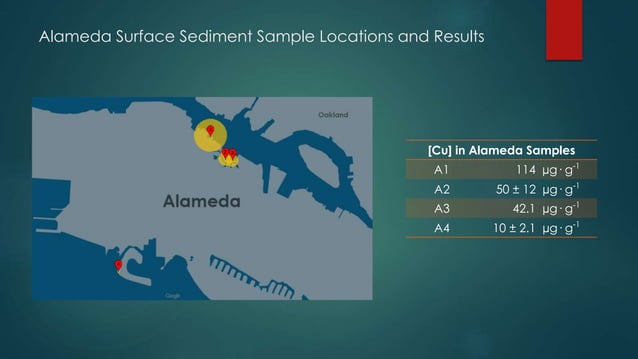 Quantification of Copper in Surface Sediment Samples via Flame Atomic ...