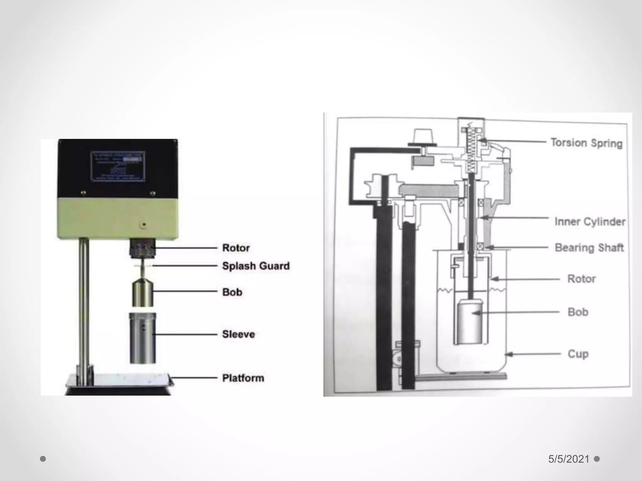 Lab 5 measurement of gel strength of drilling mud by viscometer. | PPTX
