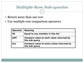 Lab5 sub query | PPT