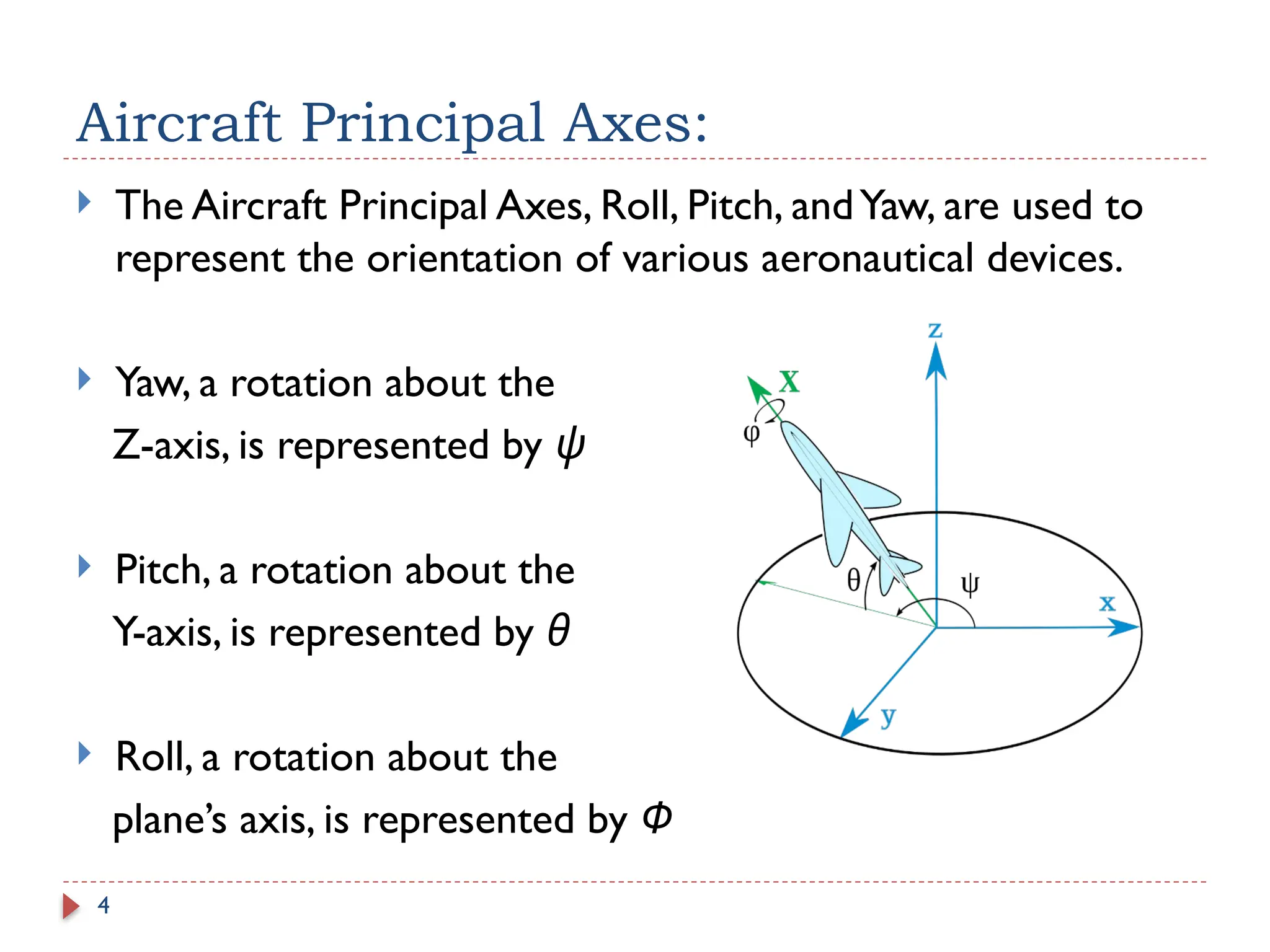 Lab 5: AHRS: Attitude and Heading Reference System.pptx