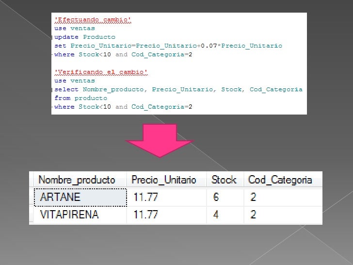 Consultas con sentencias insert, update y campos calculados en sql se… Consultas con sentencias insert, update y campos calculados en sql se…