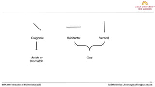 Global Alignment | PPT