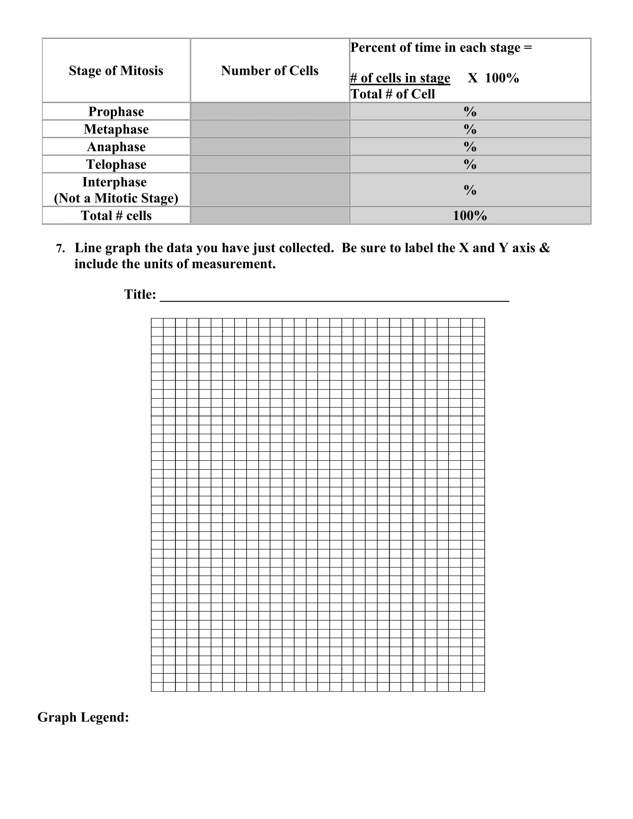 Lab 5 mitosis and meiosis | DOCX