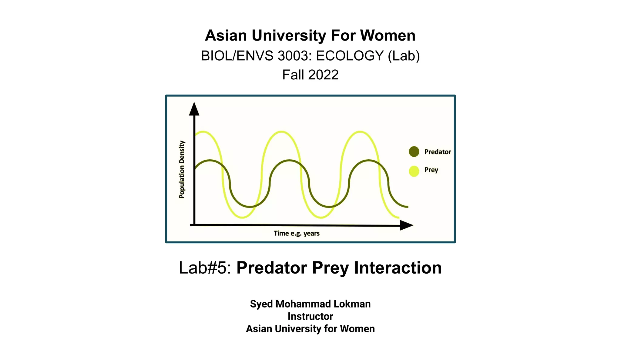 Predator Prey Interaction | PDF