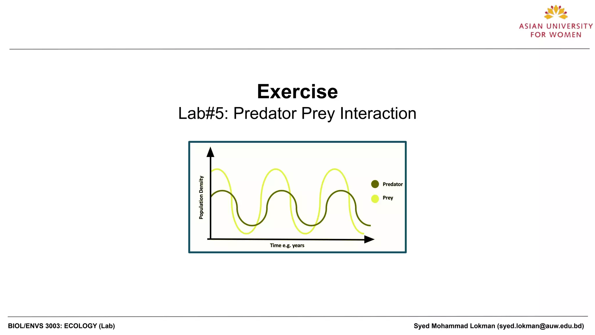 Predator Prey Interaction Pdf