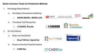 Protein Modeling Overview | PDF