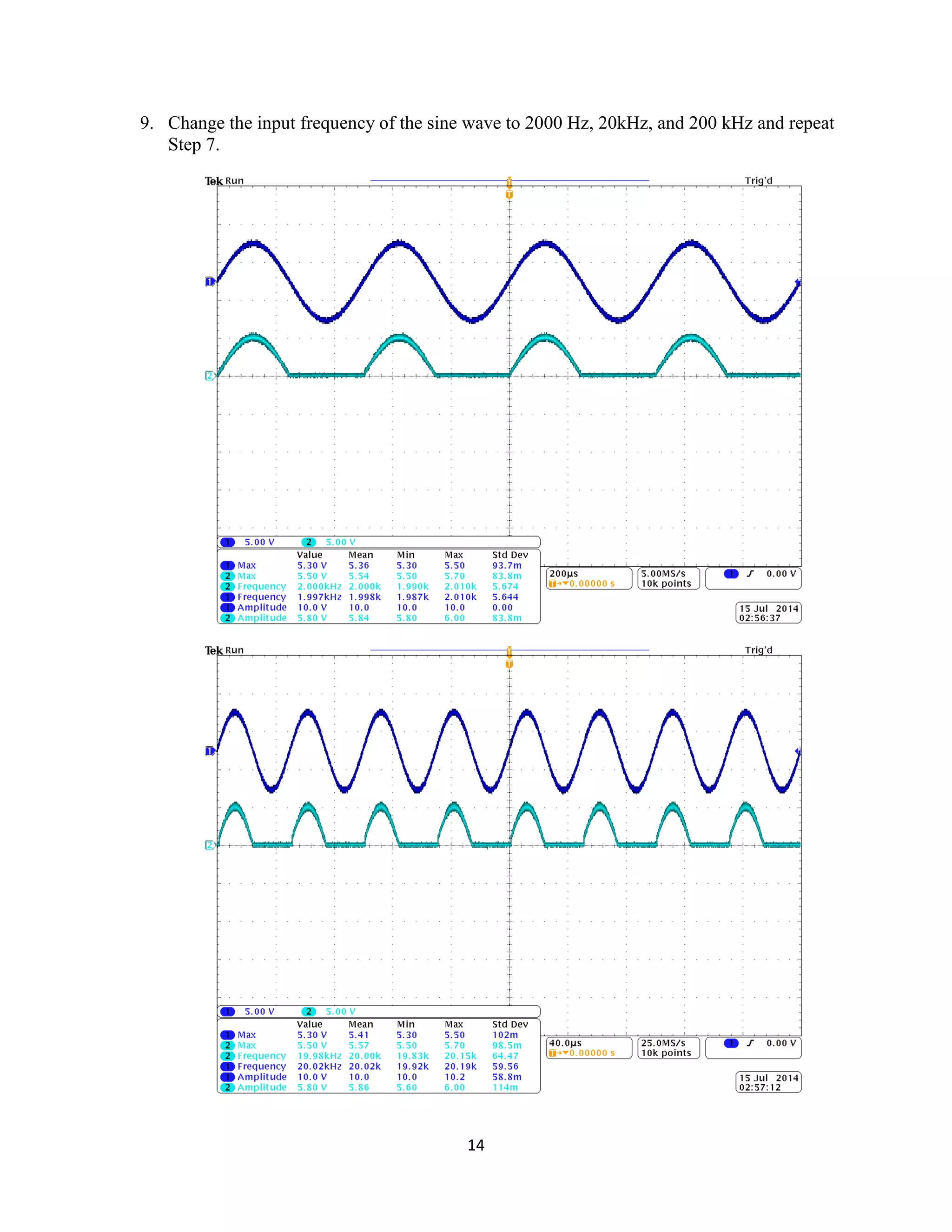 Lab 5 Report Precision Diodes and Applications | PDF | Consumer Electronics | Technology & Computing