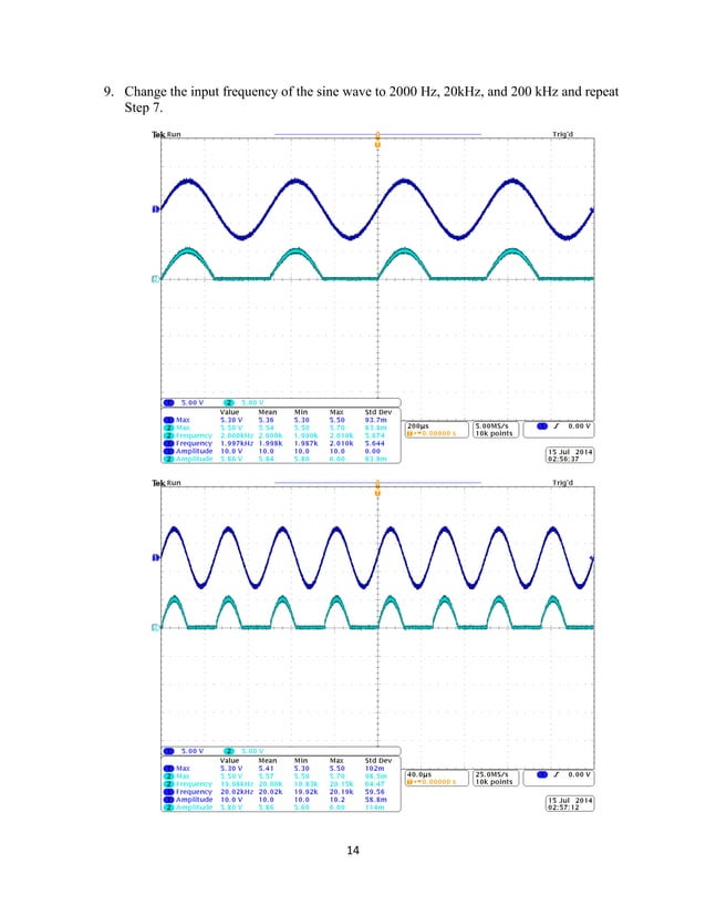 Lab 5 Report Precision Diodes and Applications | PDF | Consumer ...
