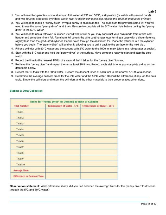 Lab 5 waters unique properties | PDF
