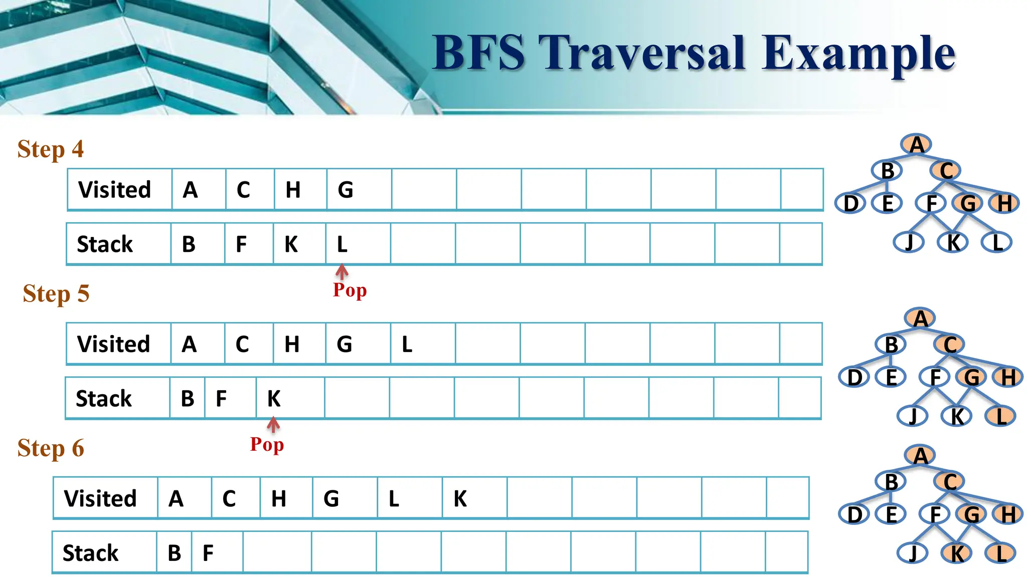 Lab6--AI--Uninformed Search-- DFS--BFS.pdf