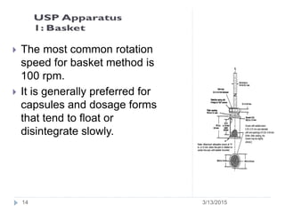 Disintegration and dissolution tests | PPTX